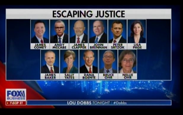Senate Judiciary Document Dump Exposes Extensive FBI and DOJ Corruption ...