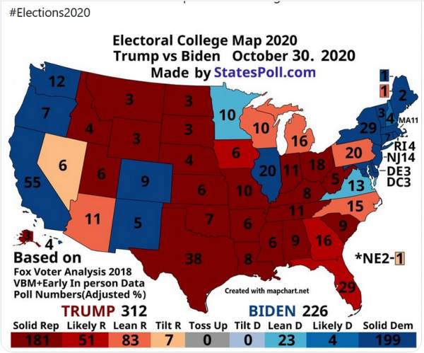World News:Current Electoral College Prediction Shows President Trump ...