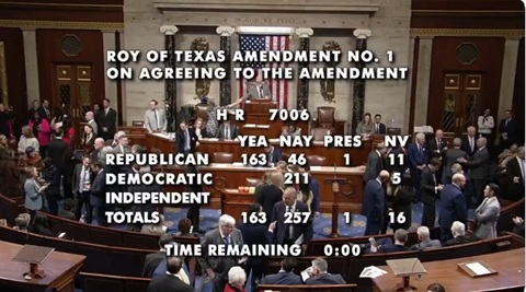 World News:UNBELIEVABLE: 46 House Republicans Join Democrats to KILL ...